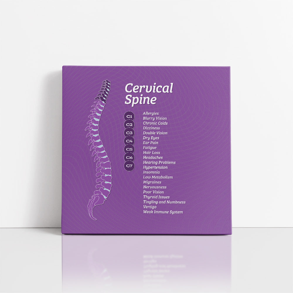 Chiropractic Poster: The Cervical Spine Patient Education Canvas Wrap ...