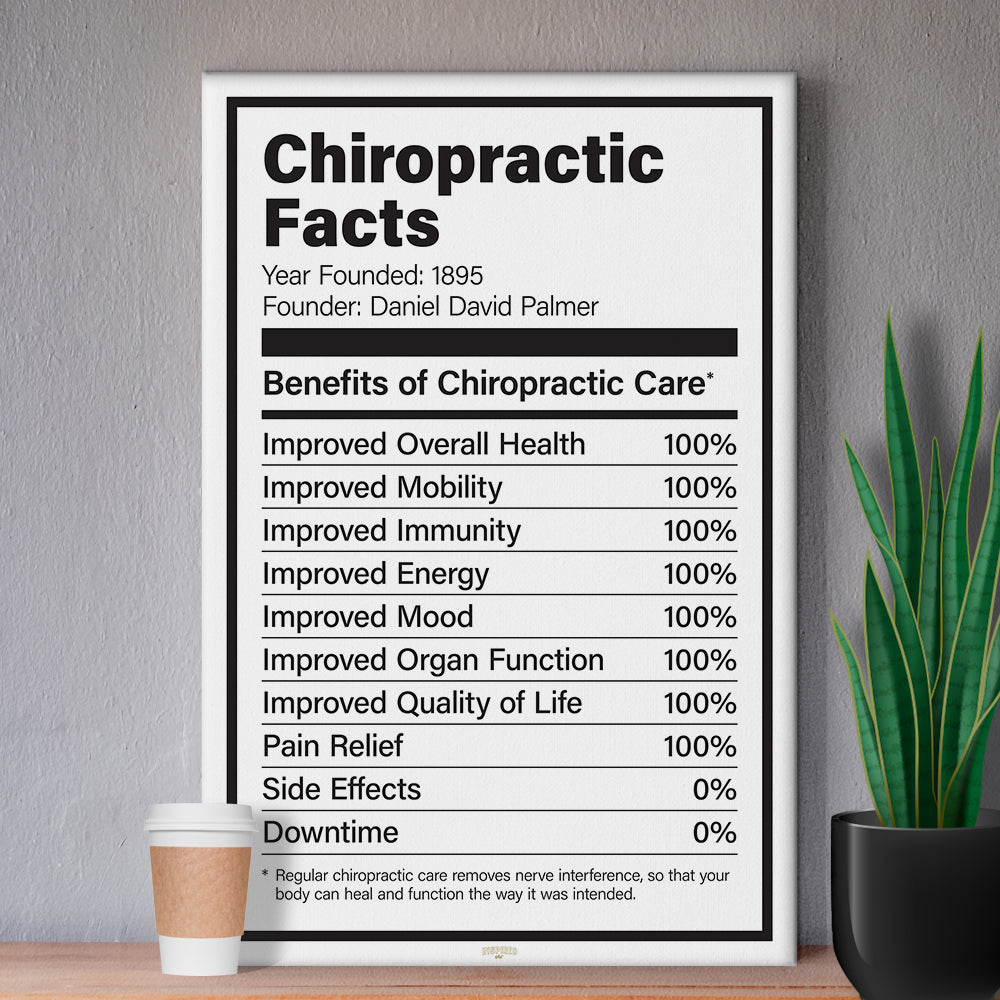 Chiropractic Facts - White Poster – MyChiroPractice