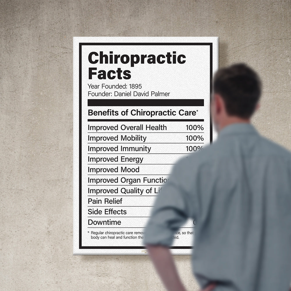 Chiropractic Facts - White Poster – MyChiroPractice